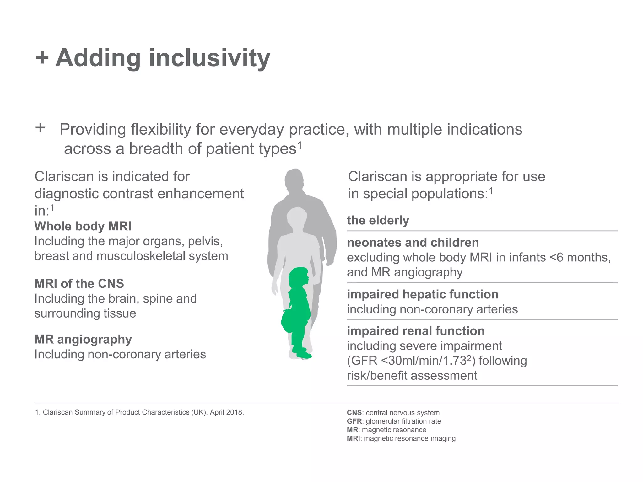 Clariscan in MR Imaging.pptx