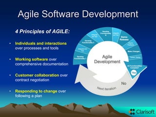 Clarisoft Software Development Process (Lunch & Learn Presentation) | PDF