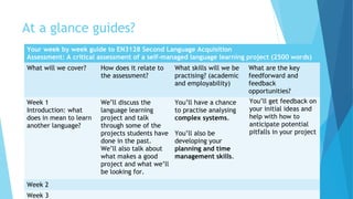 Assessment for learning | PPT | Educational Assessment | Education