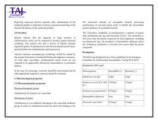 Clarithromycin for Injection Taj Pharma SmPC | PDF