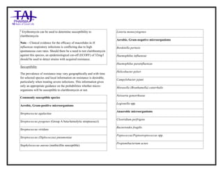 Clarithromycin for Injection Taj Pharma SmPC | PDF