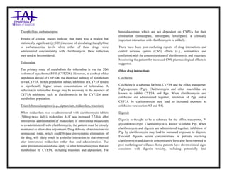 Clarithromycin for Injection Taj Pharma SmPC | PDF