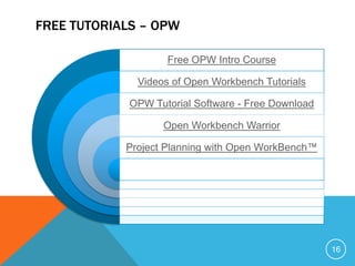 Clarity MS Project and Open Workbench | PPTX