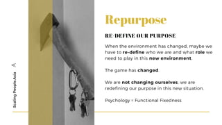 The Art of Resilience: Recover & Repurpose | PPT