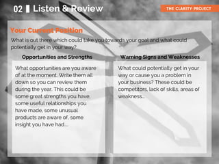 The 7 Steps to Clarity | PPT