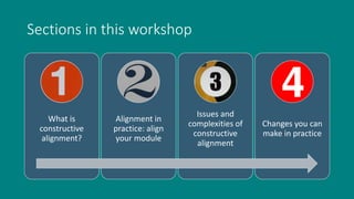 Clarity in the curriculum: Using Constructive Alignment to improve your ...