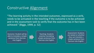 Clarity in the curriculum: Using Constructive Alignment to improve your ...