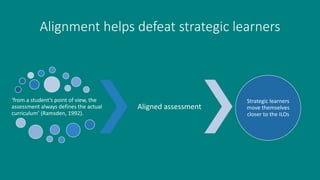 Clarity in the curriculum: Using Constructive Alignment to improve your ...