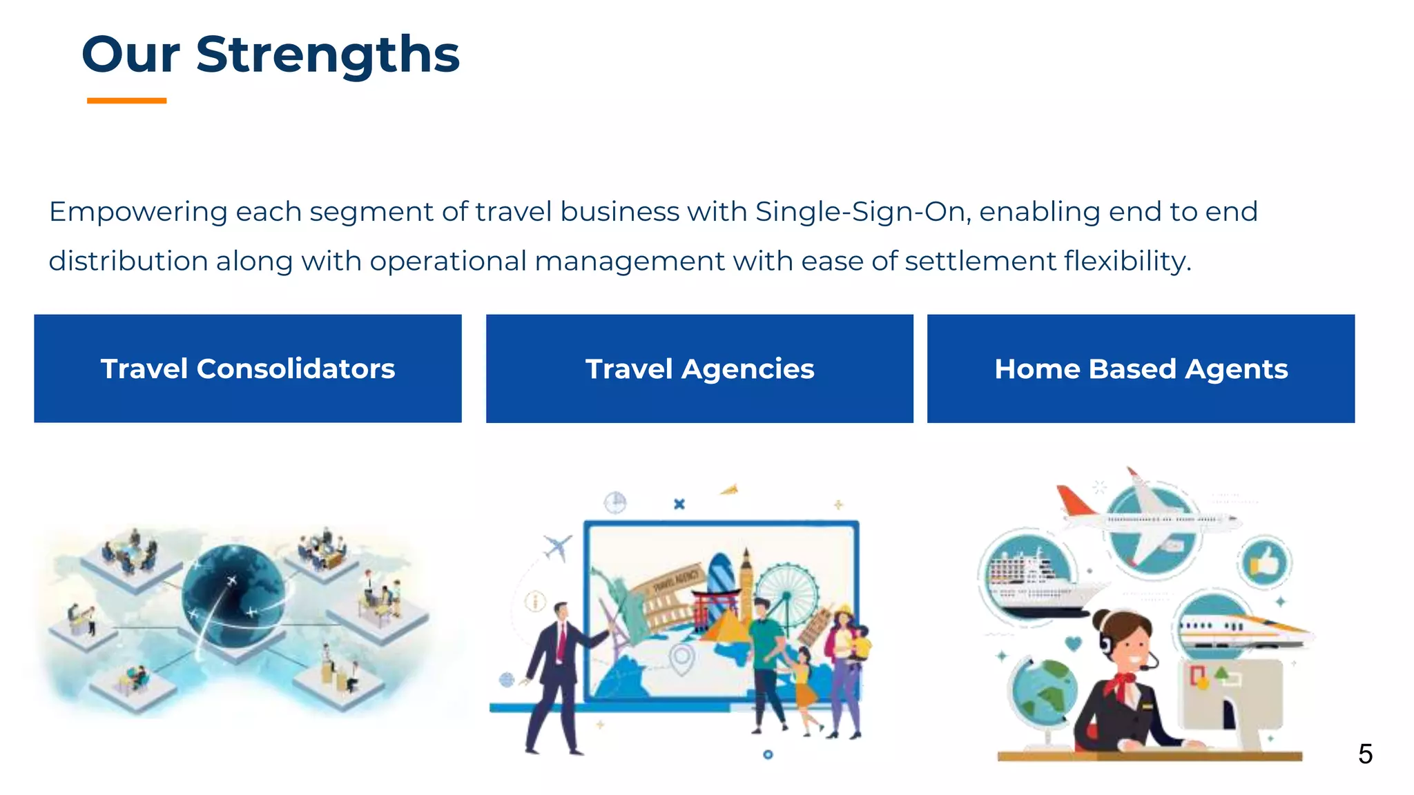 ClarityTTS - Who we are | PPTX