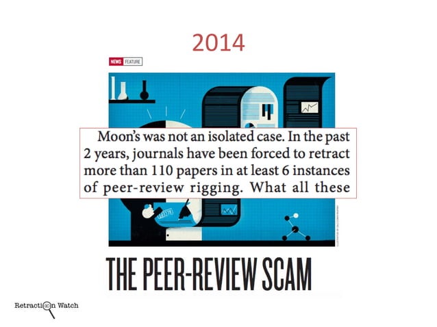 Fake Peer Review: What We've Learned at Retraction Watch | PPT