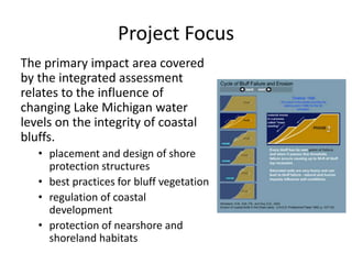 Clark: Integrated Assessment on Water Level Variability and Coastal ...