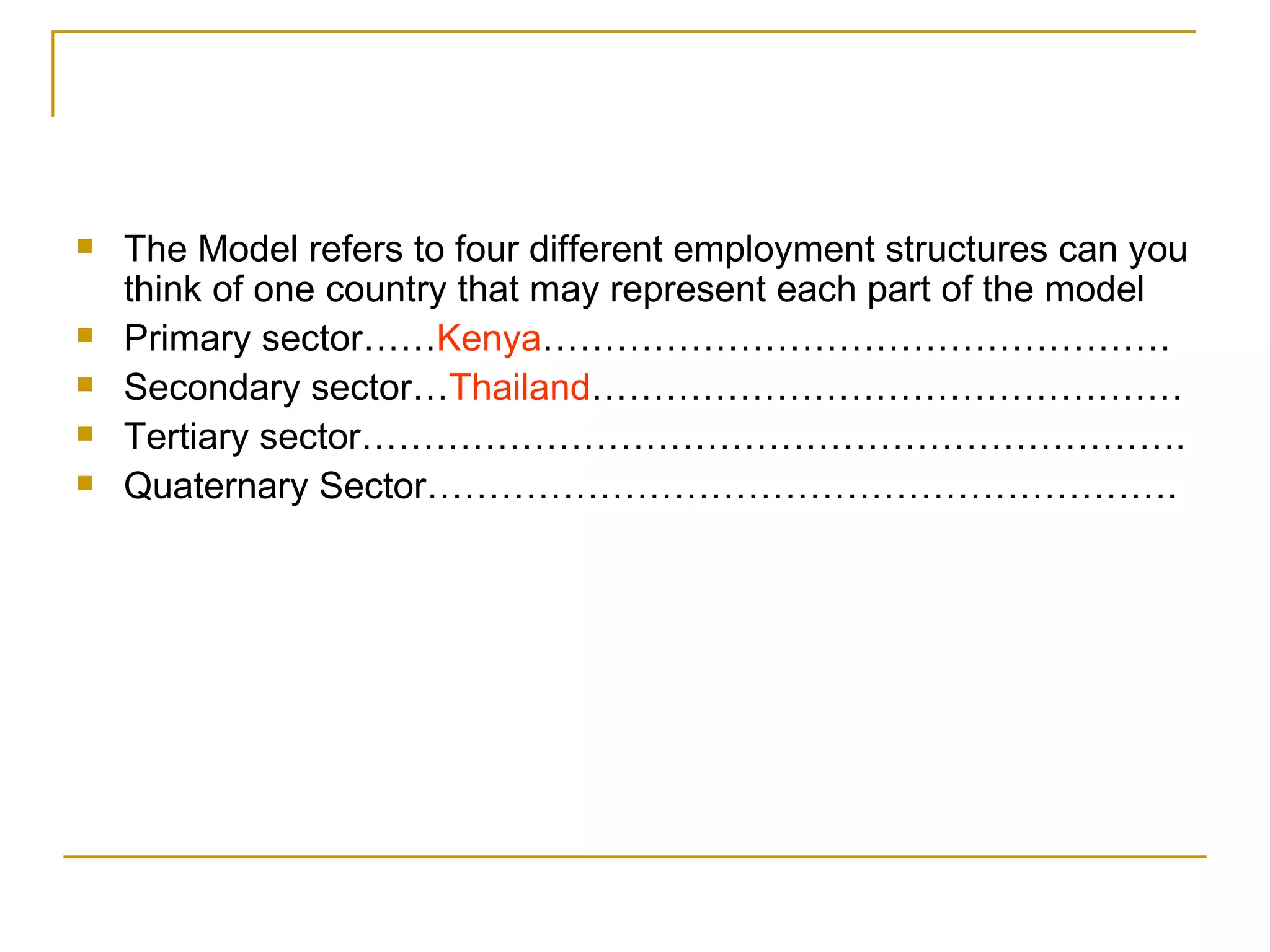 Clark Fisher Model | PPT