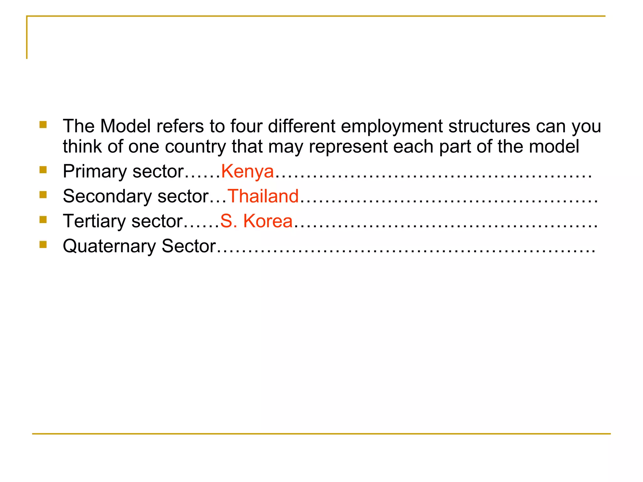 Clark Fisher Model | PPT