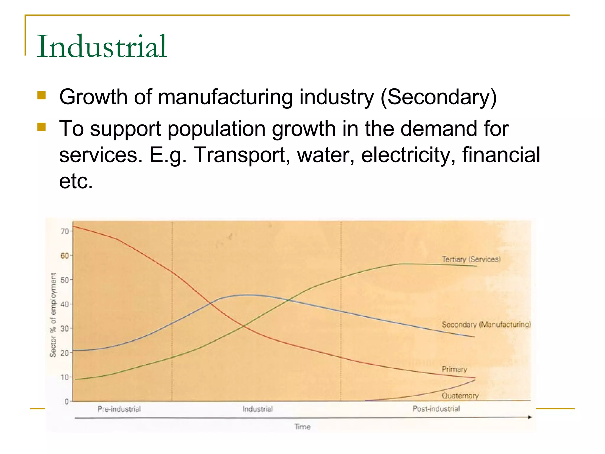Clark Fisher Model | PPT