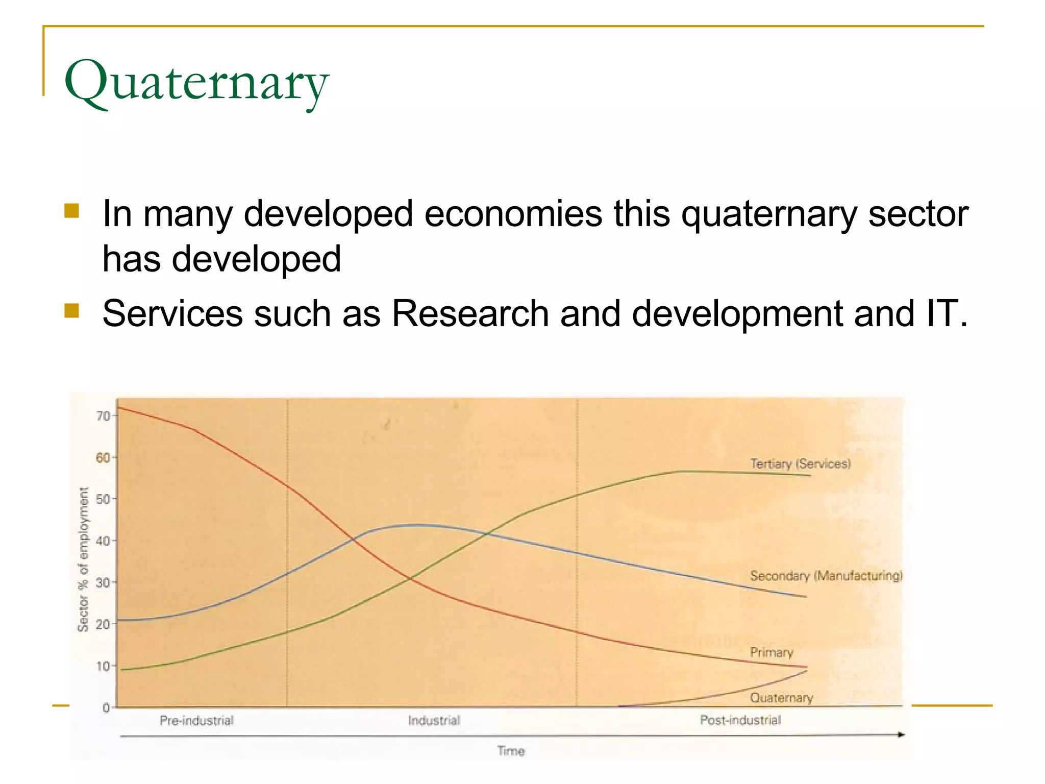 Clark Fisher Model | PPT