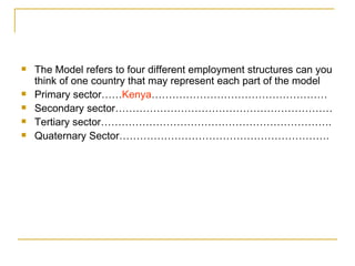 Clark Fisher Model | PPT