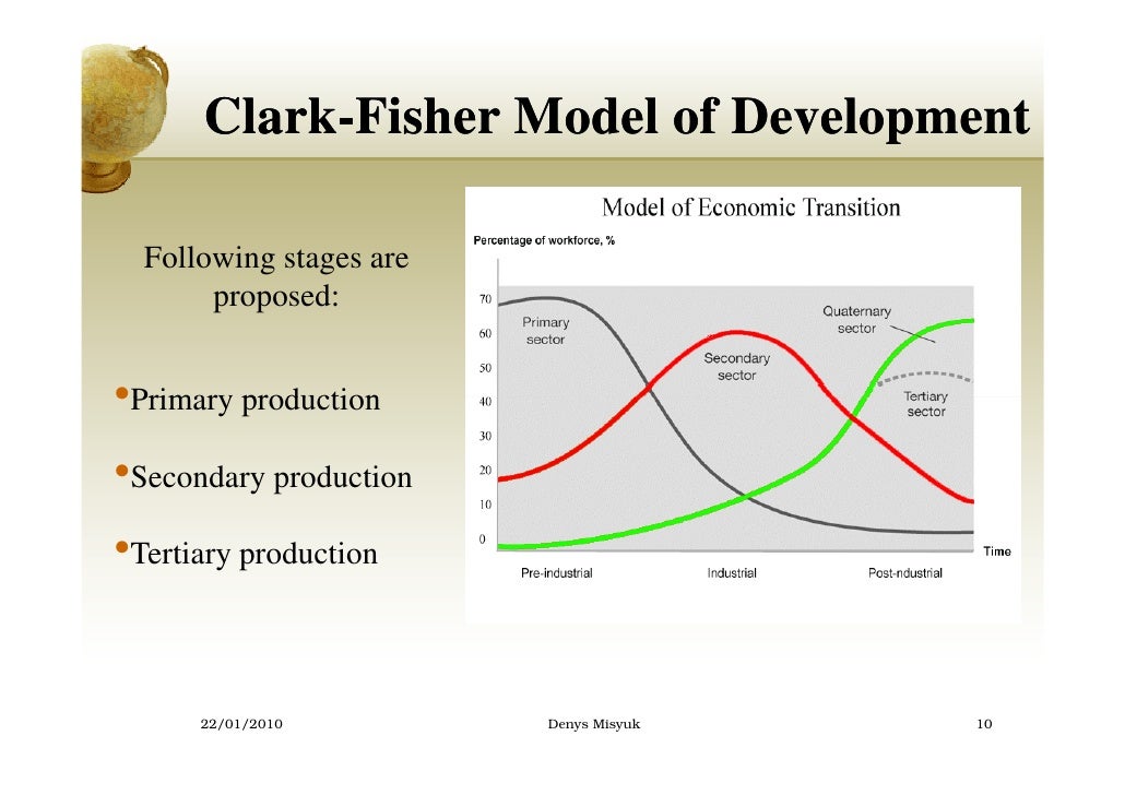 Clark And Fisher Model Of Developmentx
