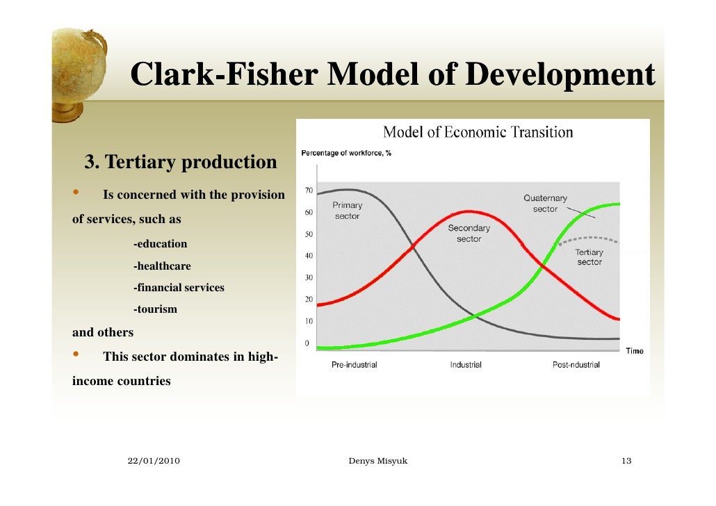 Clark And Fisher Model Of Developmentx