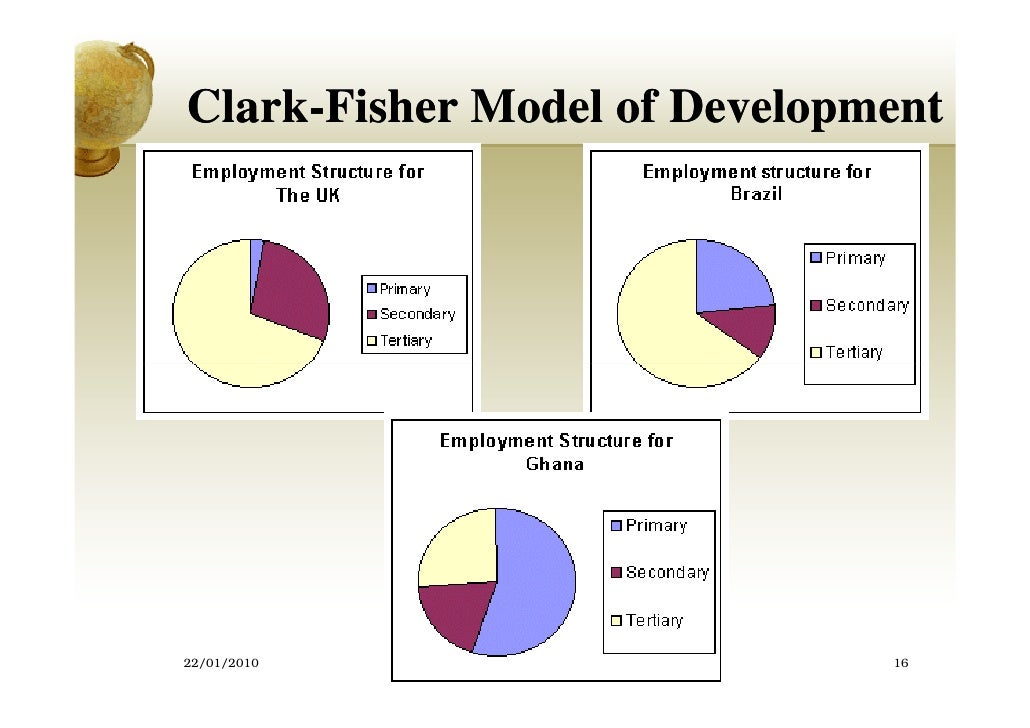 Μάλτα | Ταξιδιωτικός Οδηγός | Pellos Travel