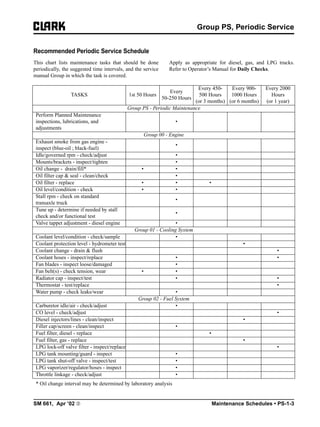 Clark c15 32 c lg forklift service repair manual | PDF
