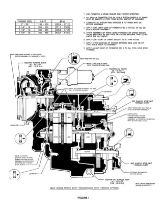 Clark c500, y350 forklift service repair manual | PDF