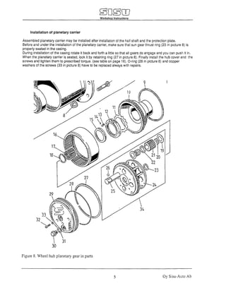 Clark cdp 164 forklift service repair manual | PDF
