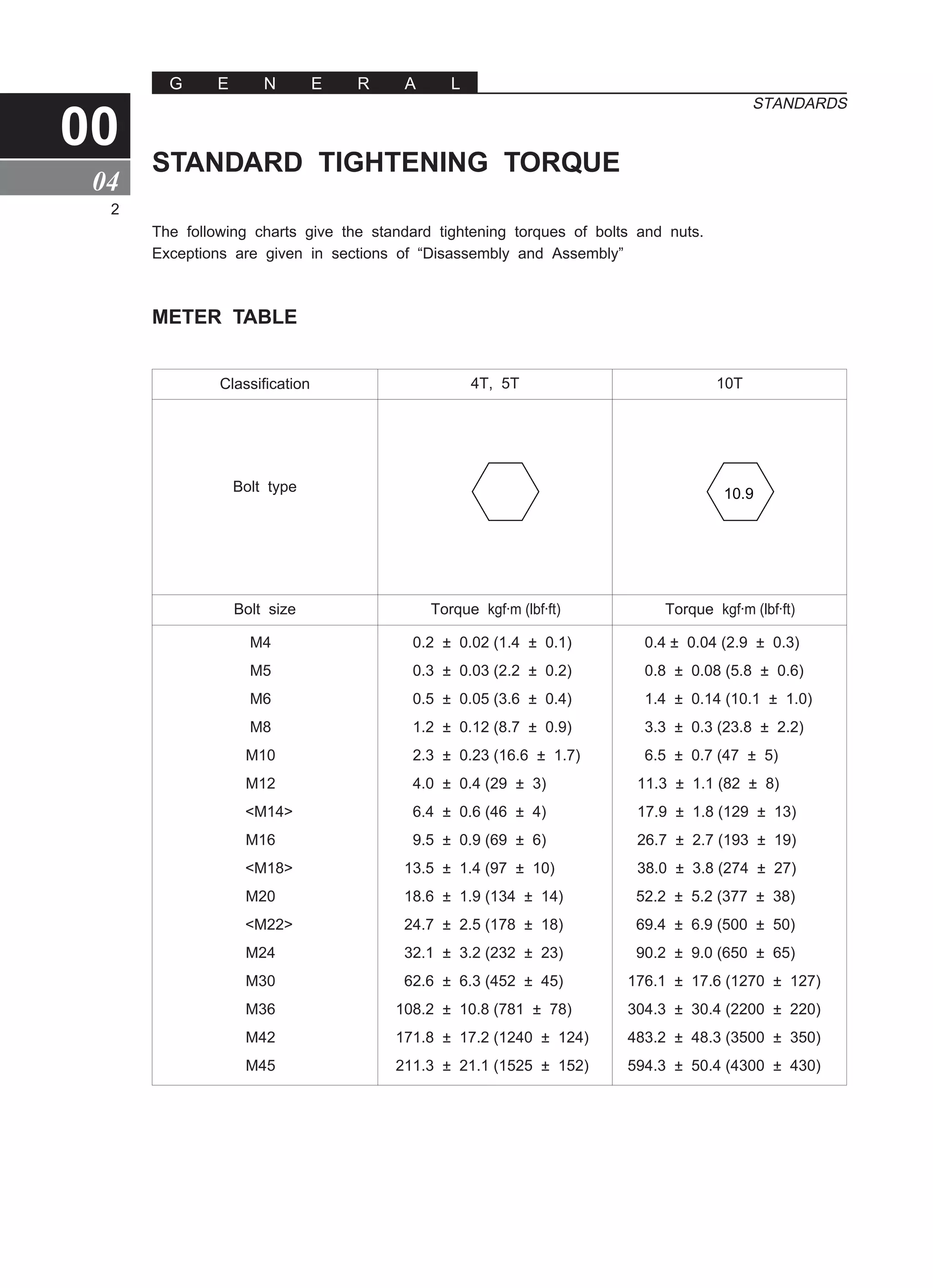 Clark cmc15 20 sl forklift service repair manual | PDF