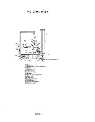 Clark e357 forklift service repair manual | PDF