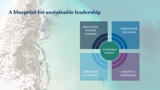 Clarke murphy how to become a sustainable leader | PDF