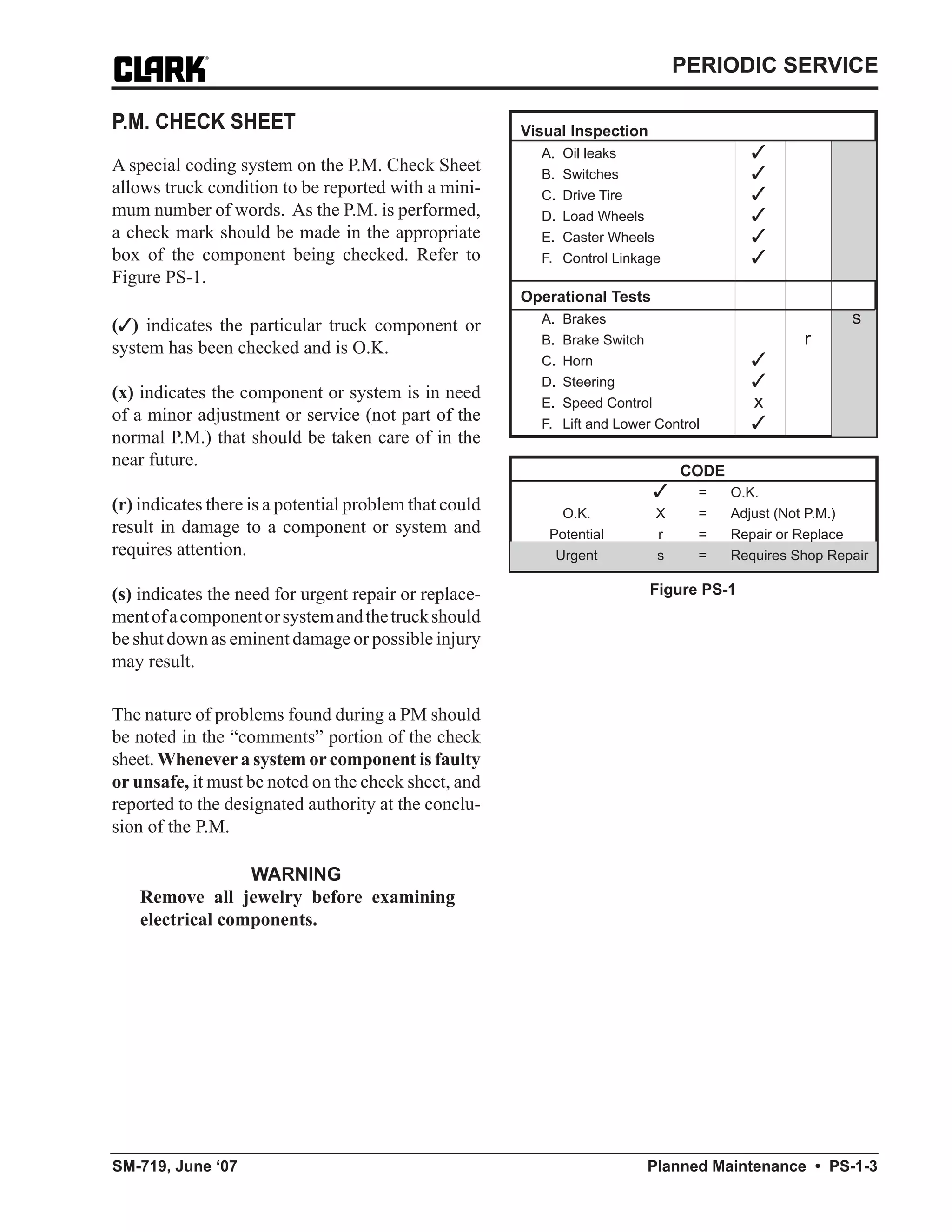Clark ewp45 forklift service repair manual | PDF