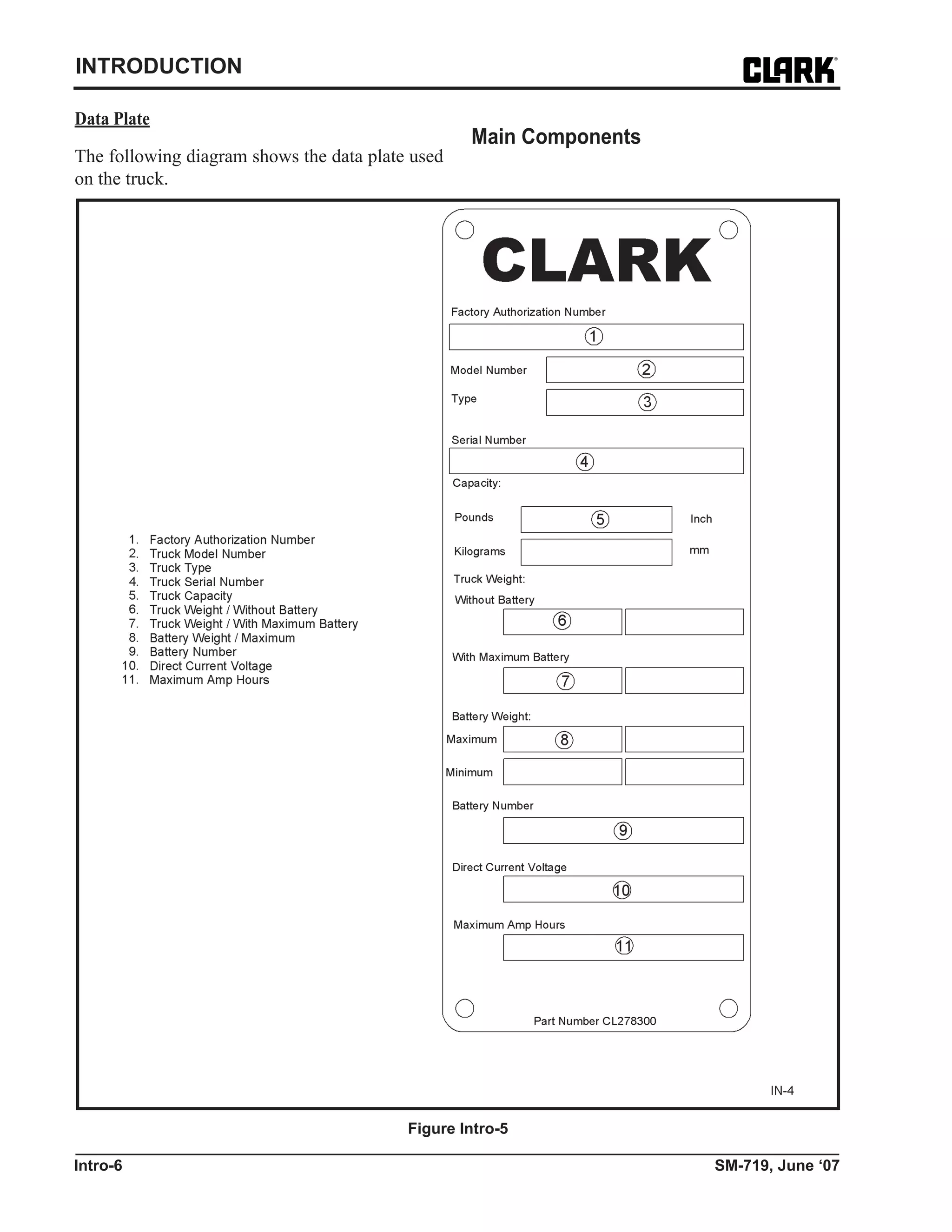 Clark ewp45 forklift service repair manual | PDF