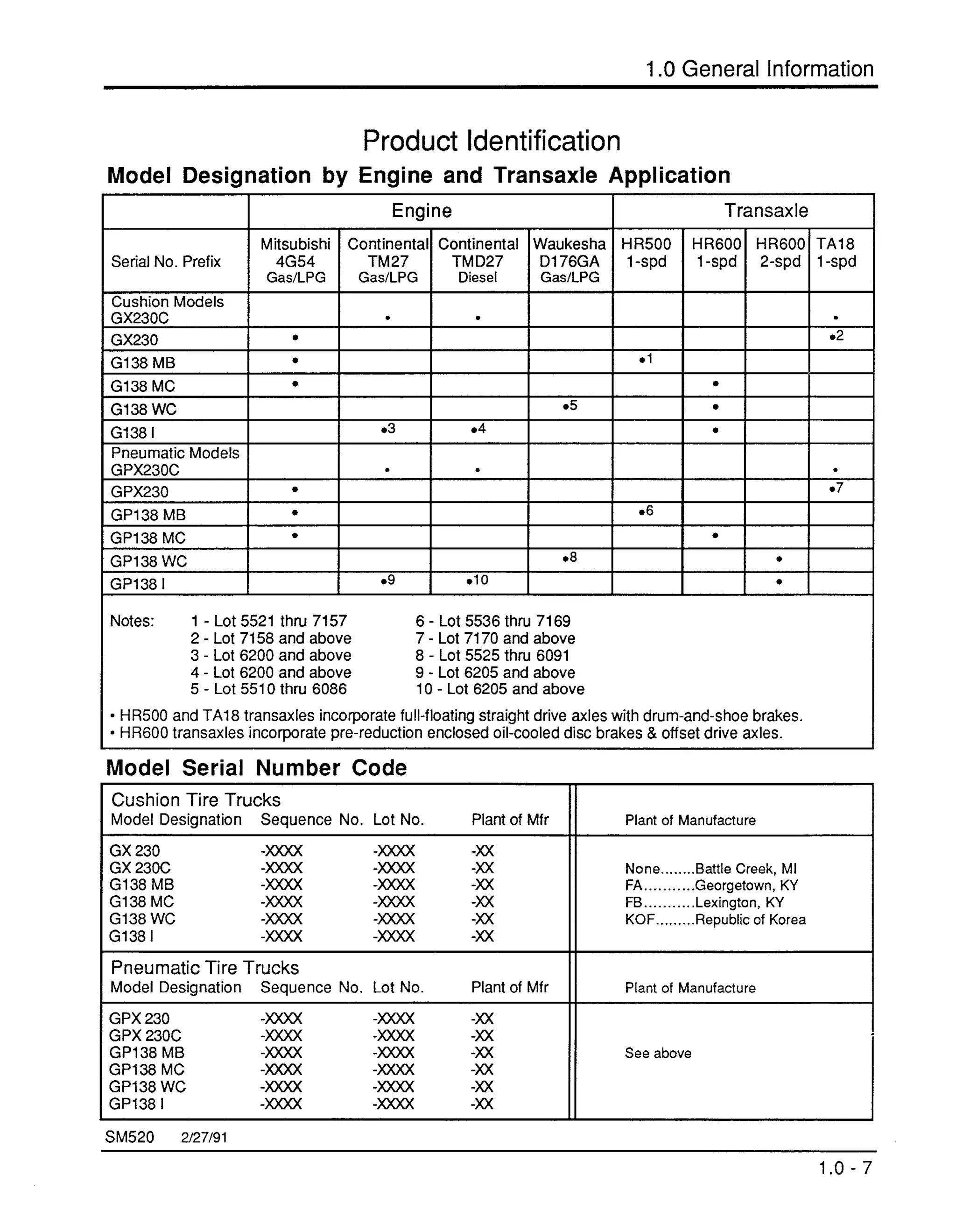 Clark gcs standard forklift service repair manual | PDF