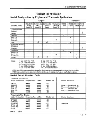 Clark gcs standard forklift service repair manual | PDF