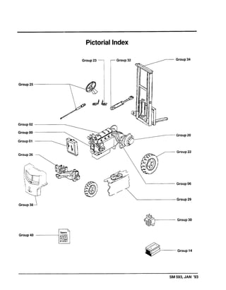 Clark gpx 30 forklift service repair manual | PDF