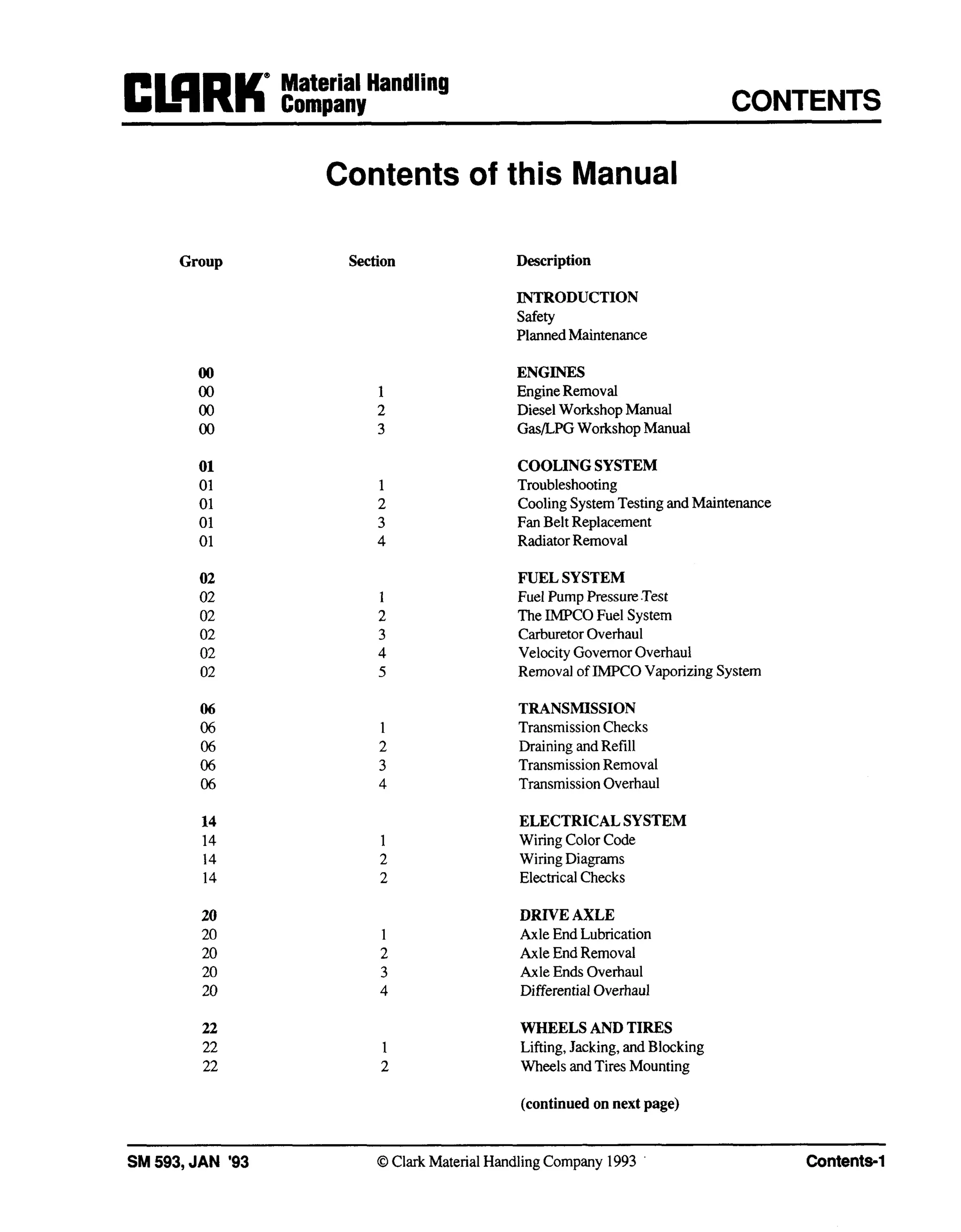 Clark gpx 55 forklift service repair manual | PDF