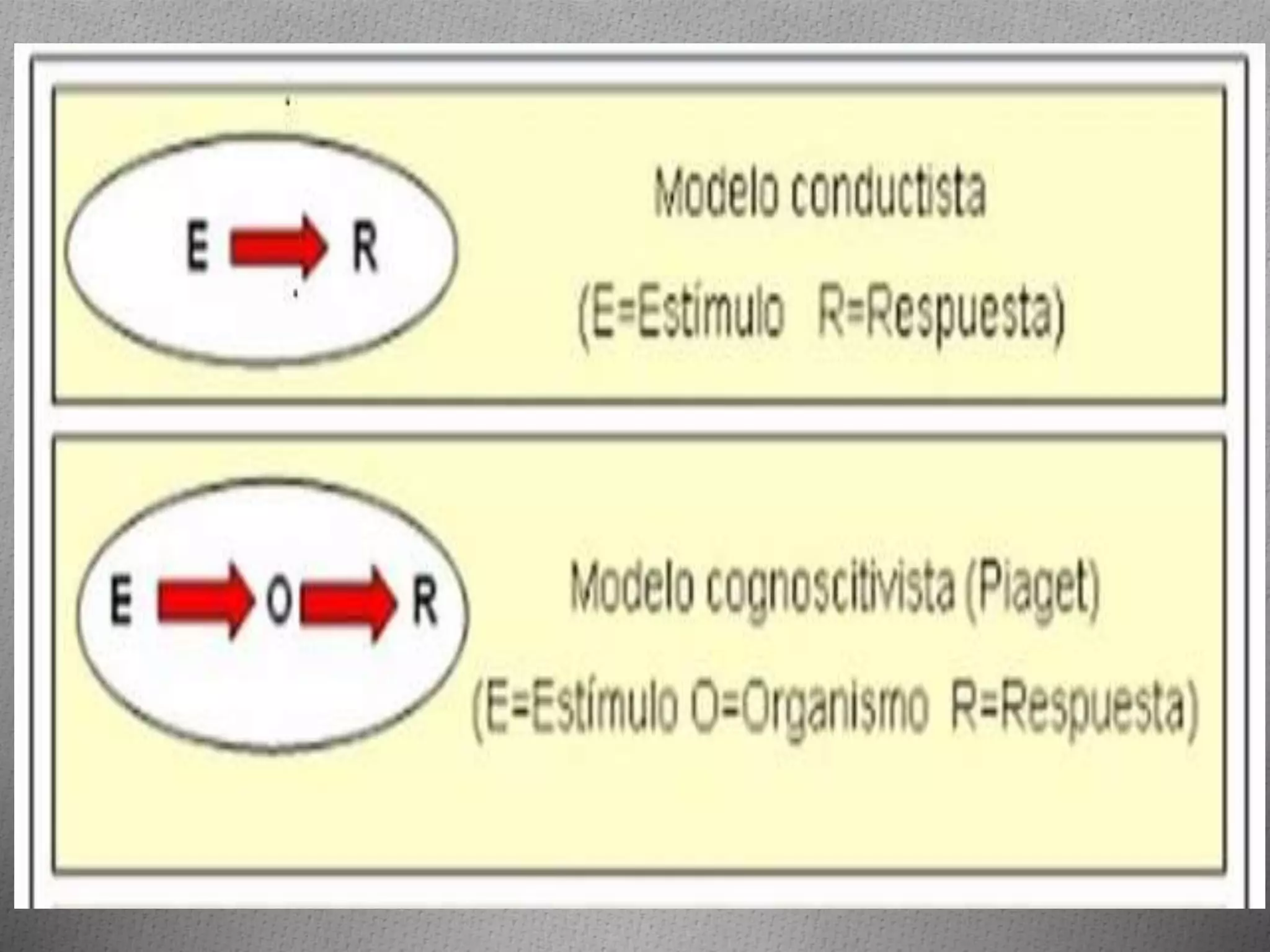 Resumen de la vida de Clark Hull | PPTX
