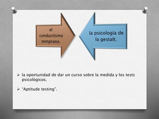 Resumen de la vida de Clark Hull | PPTX