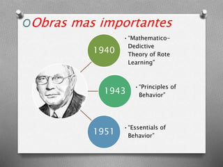 Resumen de la vida de Clark Hull | PPTX