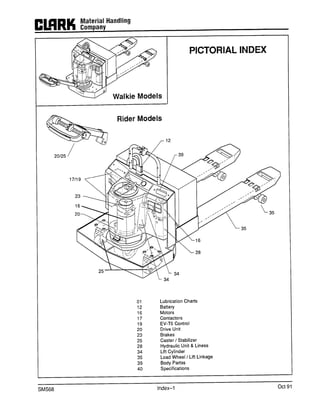 Clark hwd 25 forklift service repair manual | PDF