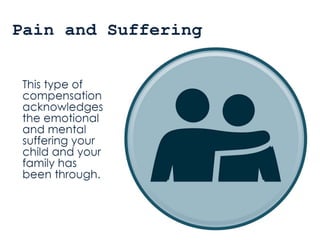 Birth Injury: Claims and Compensation | PPT