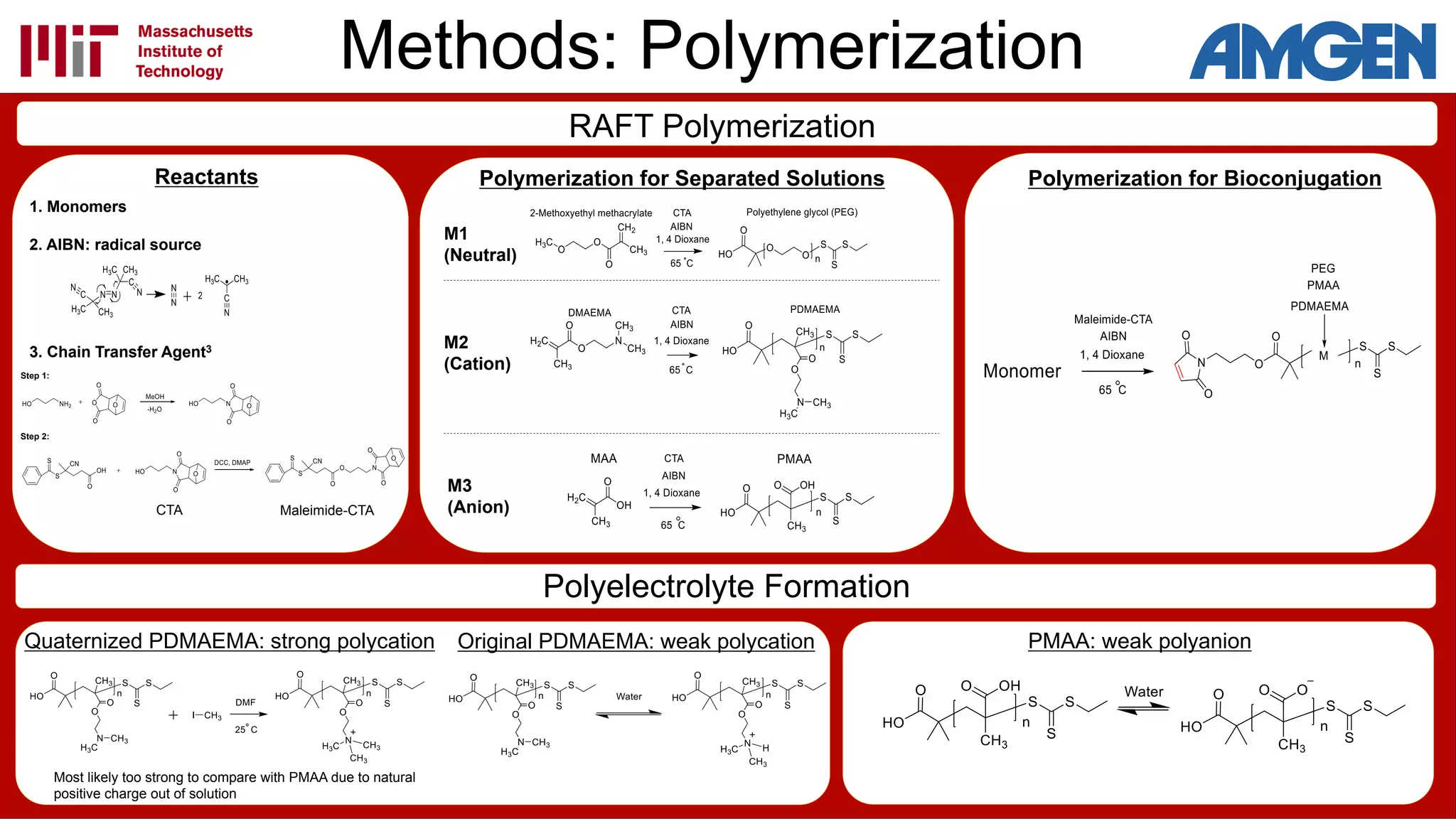 MIT Amgen Scholar Presentation | PDF