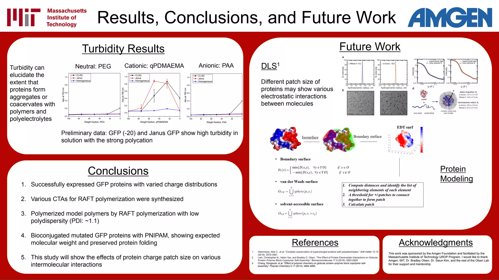 MIT Amgen Scholar Presentation | PDF