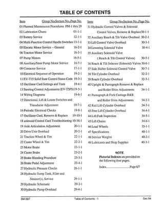 Clark npr 20 forklift service repair manual | PDF