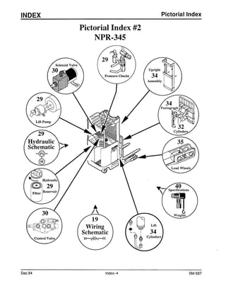 Clark npr 20 forklift service repair manual | PDF