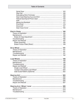 Clark OP15X Forklift Service Repair Manual.pdf