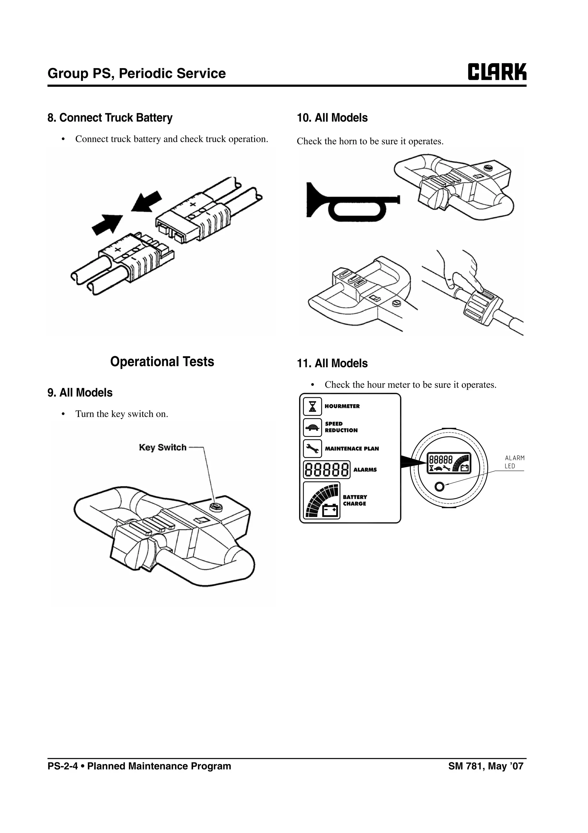 Clark pwx forklift service repair manual | PDF | Free Download