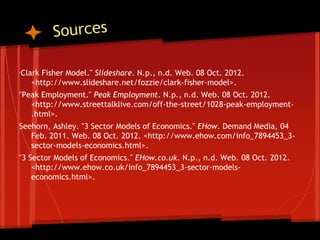 Clark's Sector Model | PPTX
