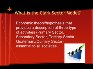Clark's Sector Model | PPTX