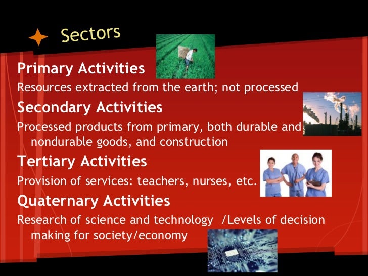 Tertiary Economic Activity Definition PPT Tertiary Economic Tertiary Economic Activity Definition PPT Tertiary Economic