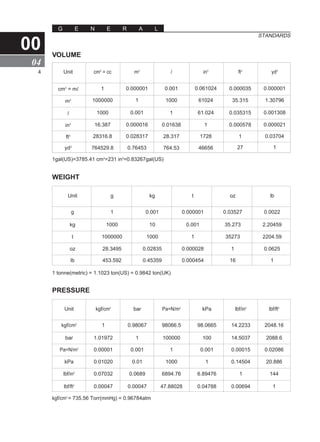 Clark sf15 20 slc forklift service repair manual | PDF